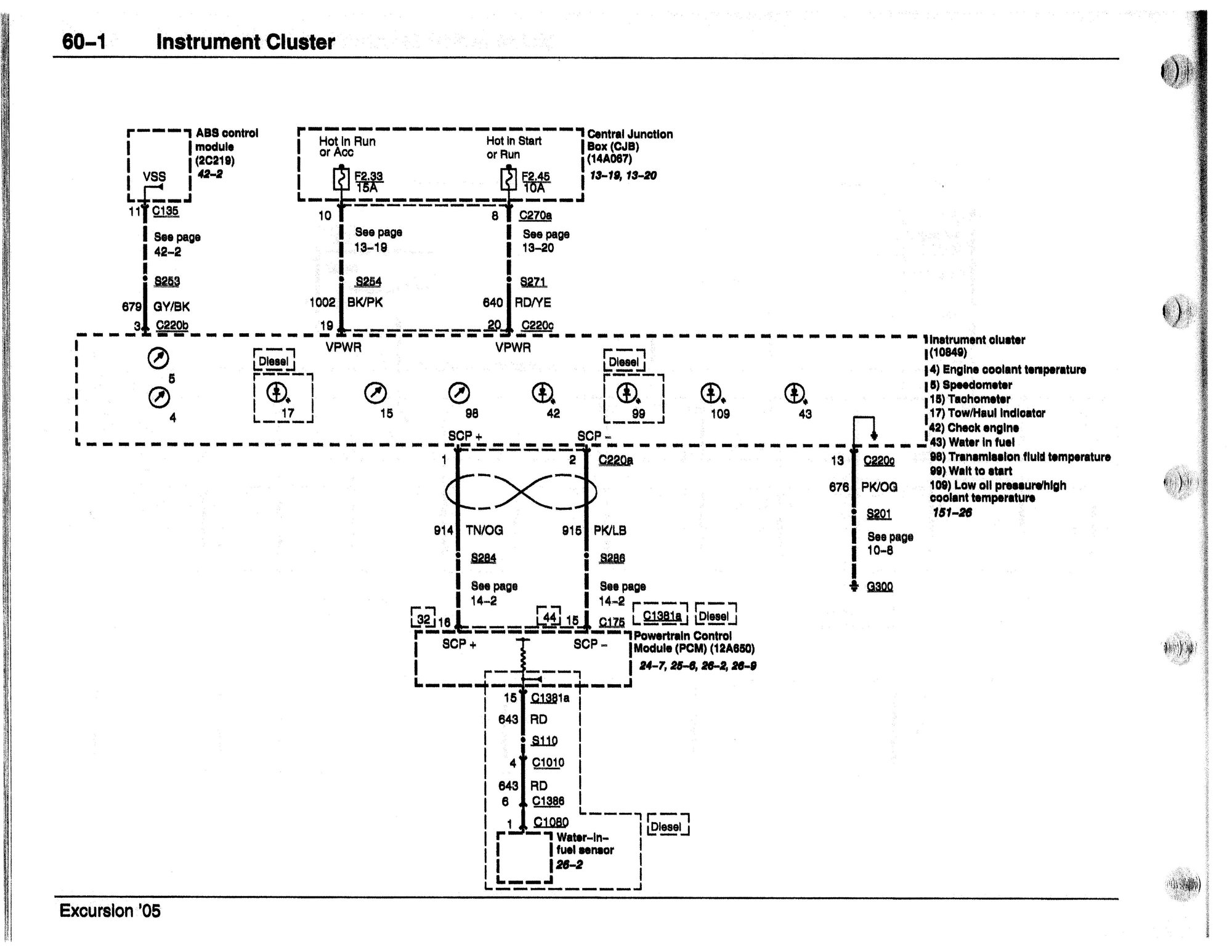 2005 excursion cluster wiring diagram - Ford Truck Enthusiasts Forums