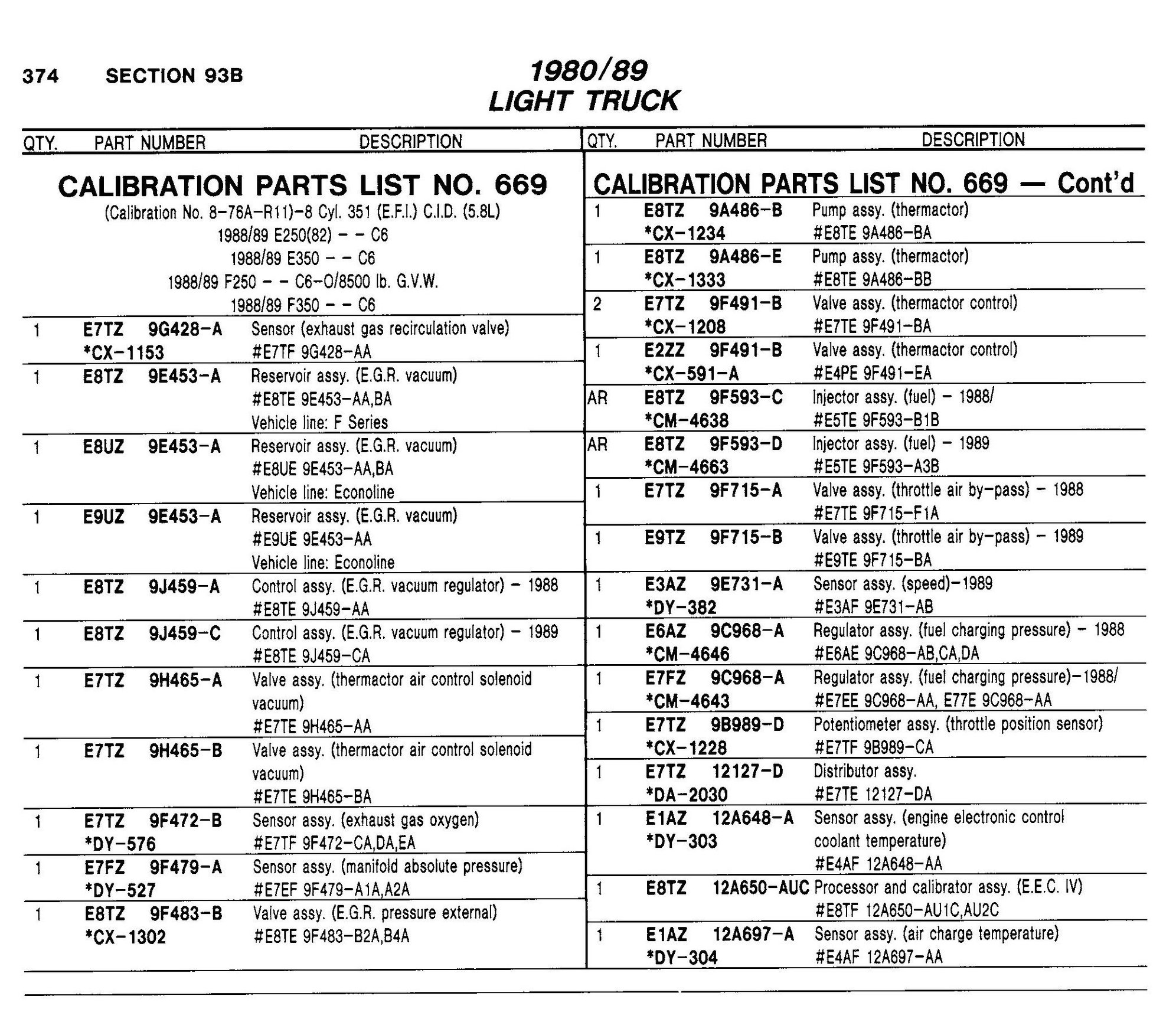 1989 E350 ECM how to tell which one - Ford Truck Enthusiasts Forums