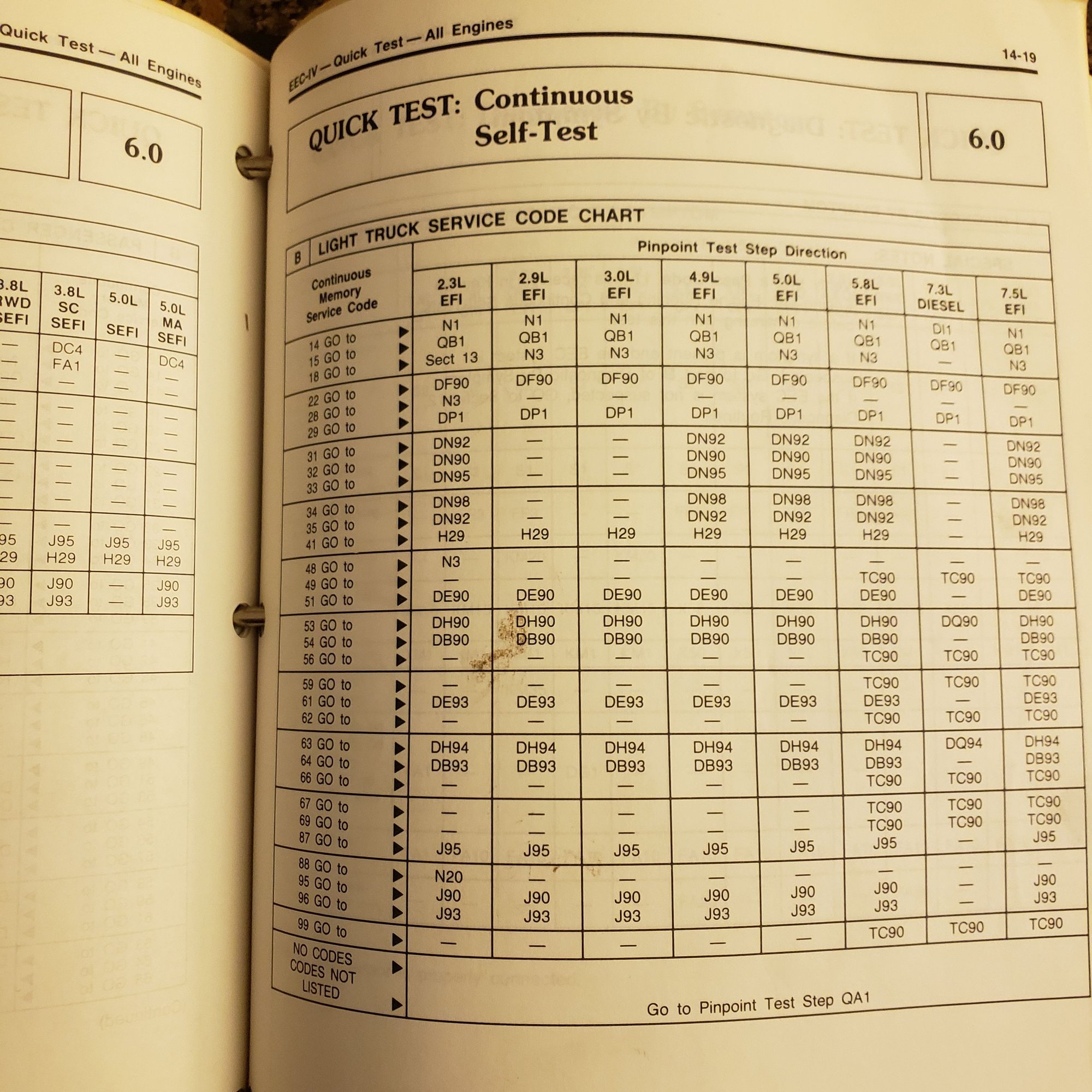 Basic problems looking for suggestions. - Ford Truck Enthusiasts Forums