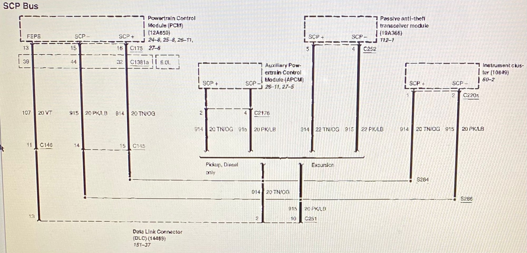 Terminator locations? - Ford Truck Enthusiasts Forums
