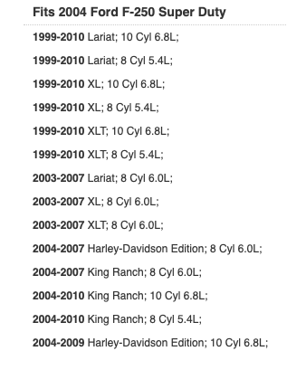 Cyclops Anti-Theft System by Vandal Alert - Ford Truck Enthusiasts Forums