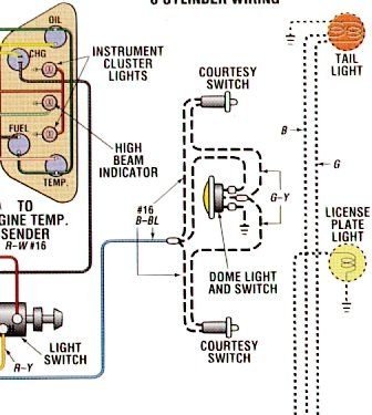 dome light - Ford Truck Enthusiasts Forums