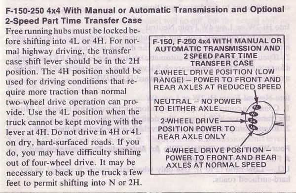 1976 F-250 Highboy Build - Page 4 - Ford Truck Enthusiasts Forums