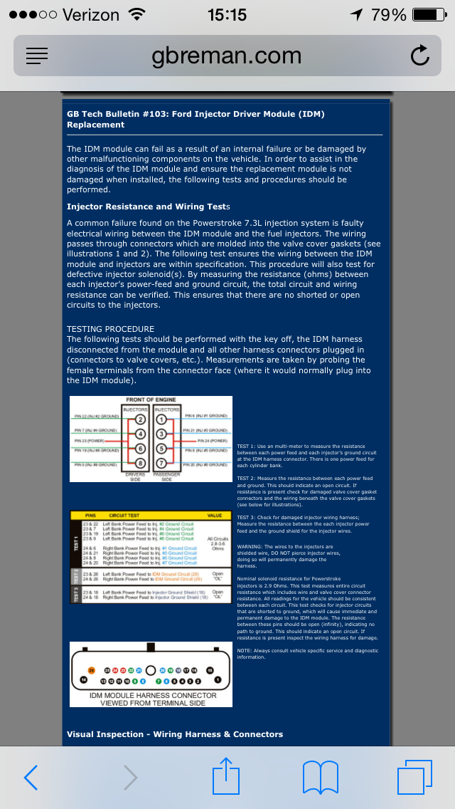 Idm code - Ford Truck Enthusiasts Forums