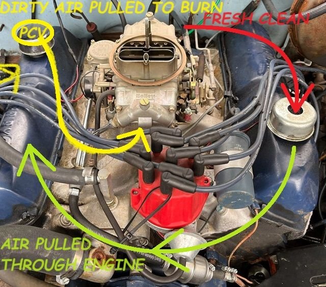 Installing a PCV - Ford Truck Enthusiasts Forums