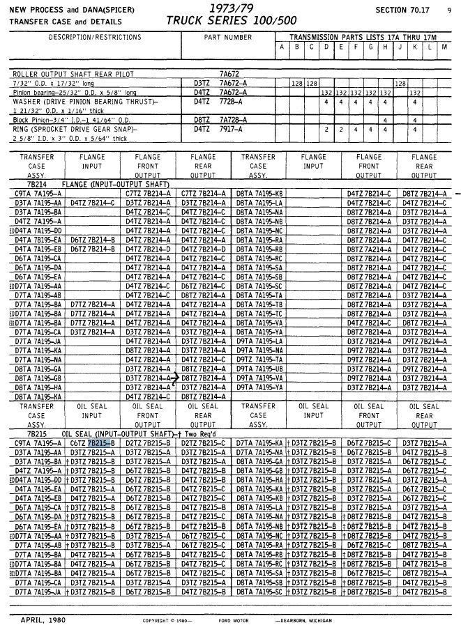 NP205 (divorced) front output shaft "bushing?" - Ford Truck Enthusiasts ...