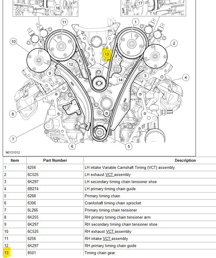 2013 ecoboost timing chain - Ford Truck Enthusiasts Forums
