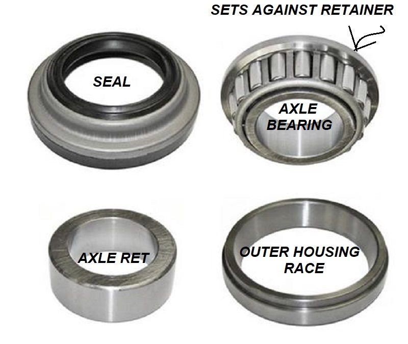 Ford 9 inch wheel bearing/seal trouble - Page 2 - Ford Truck ...