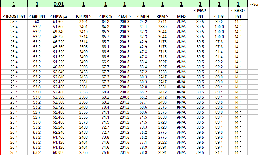 Graphing my new injectors...analysis? - Page 7 - Ford Truck Enthusiasts ...