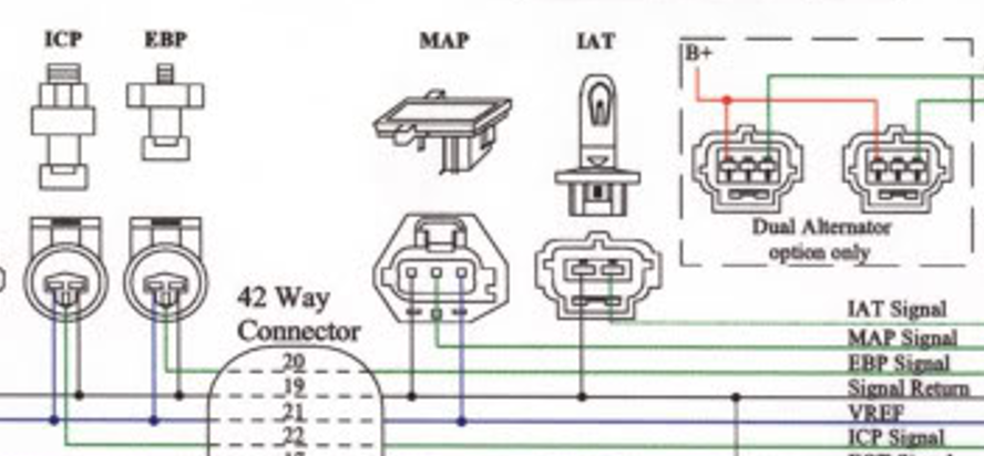 Buzz test and cylinder contribution test - Page 3 - Ford Truck ...