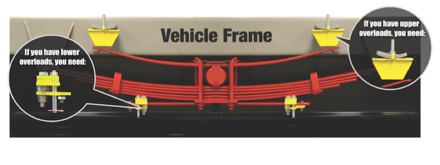 Handling terrible while you're towing and hauling? Learn how to improve ...