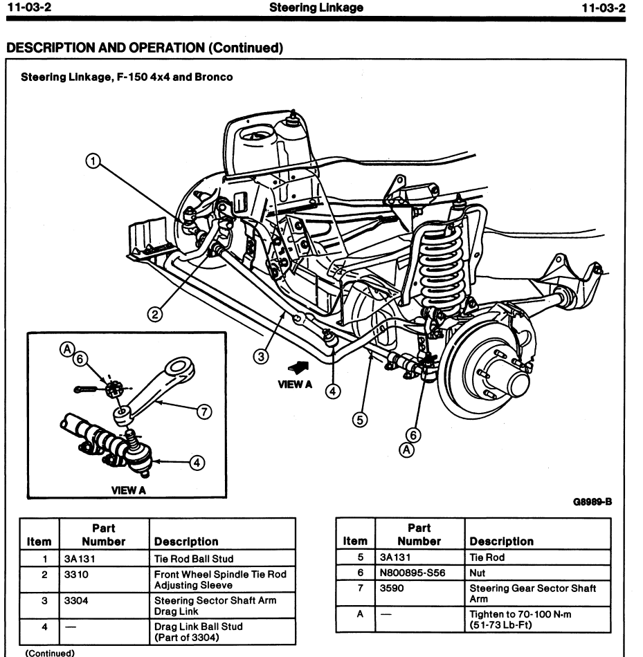 Steering Linkage Replacement - Ford Truck Enthusiasts Forums