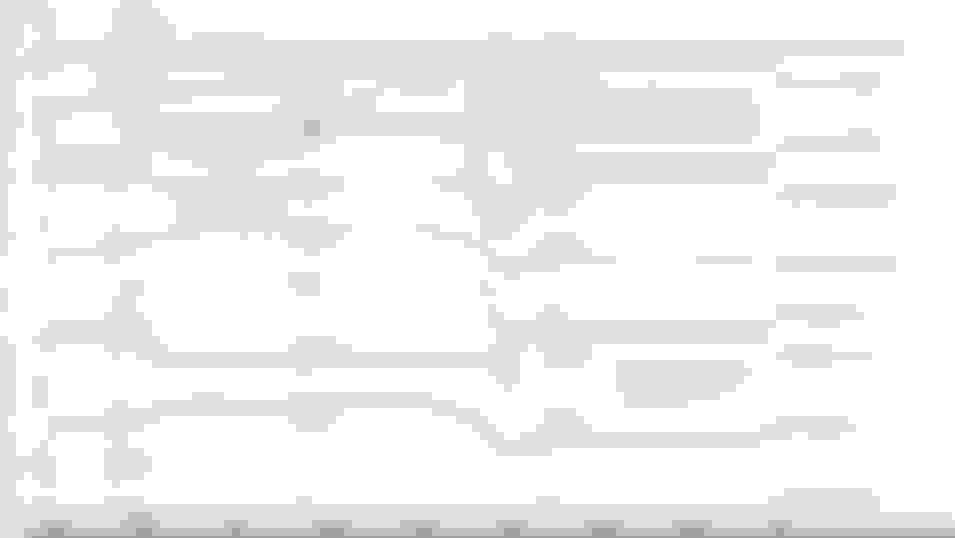 4r100 won't shift into 4th - Page 2 - Ford Truck Enthusiasts Forums