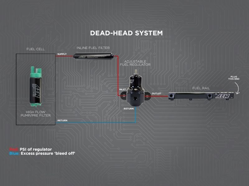 Bigger injector installation on m111 engine - MBWorld.org Forums