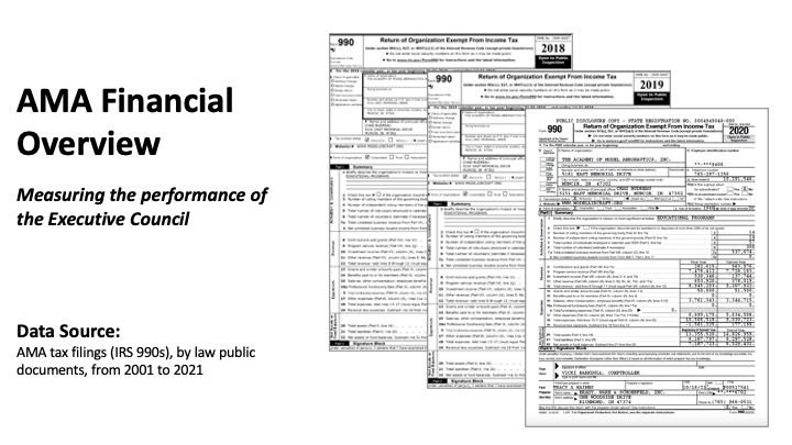 AMA EC Financial Performance - Page 3 - RCU Forums