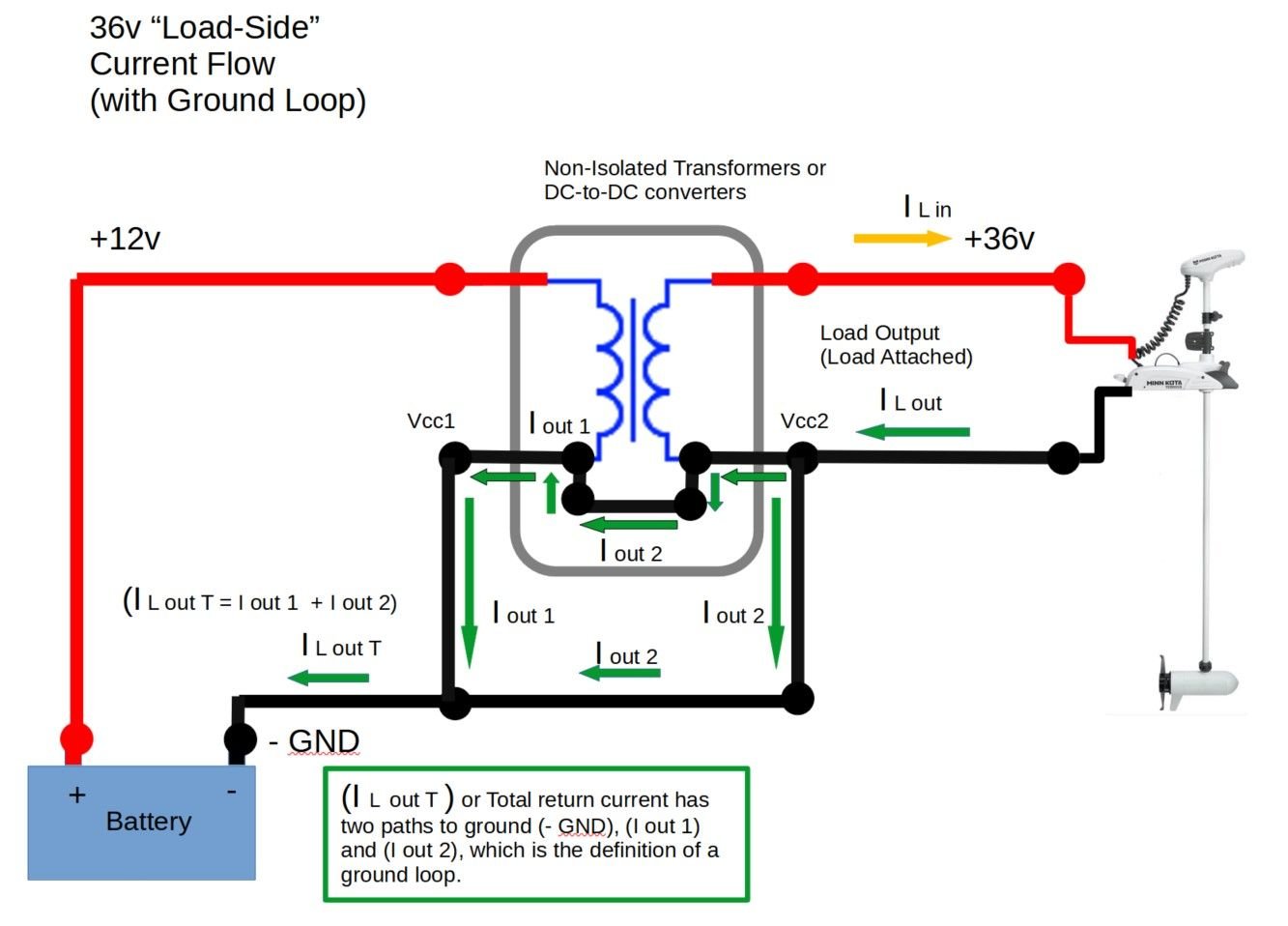 Ground To Electrical Current Flow Diagram Techniques To Improve The