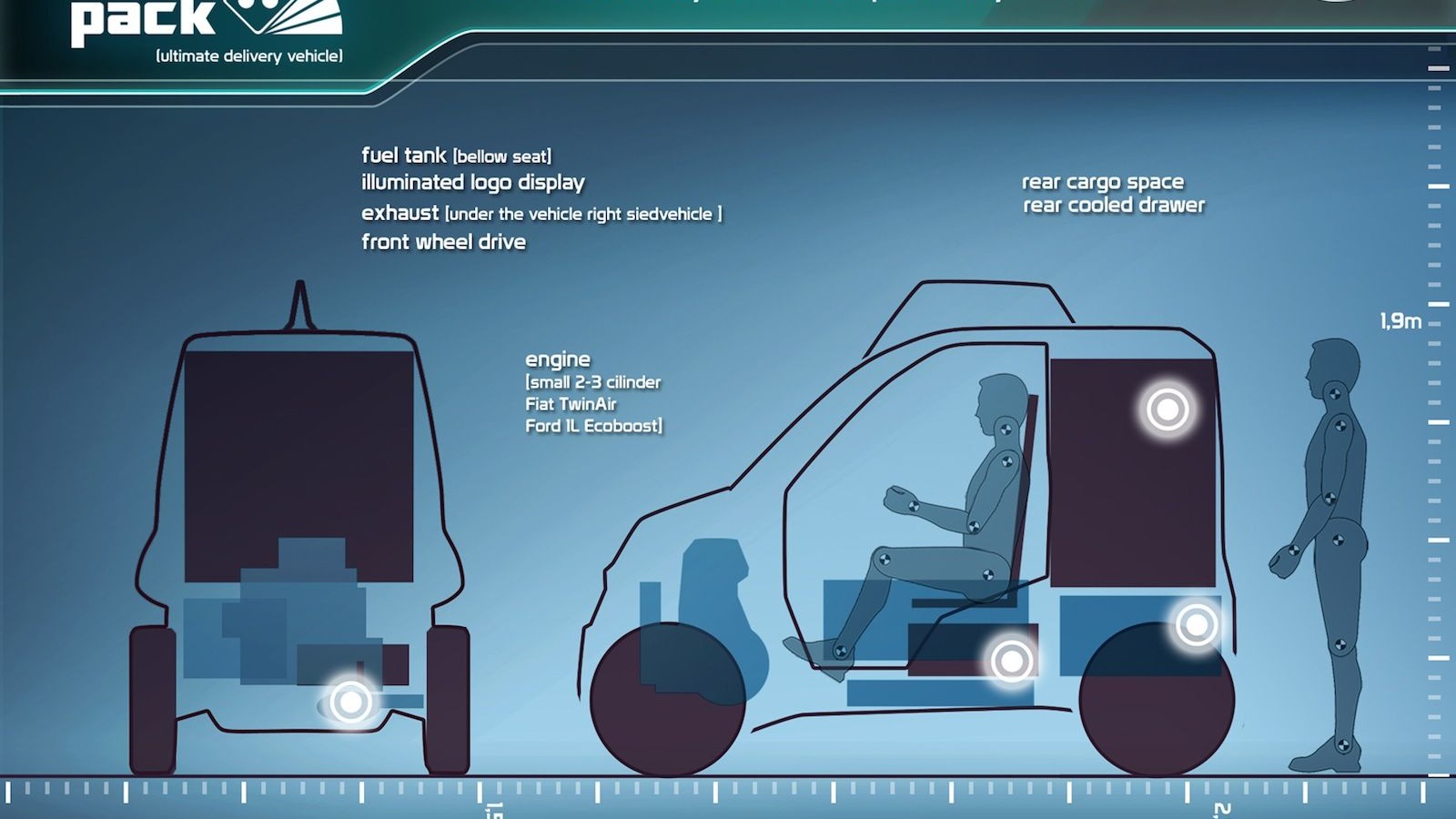 Local Motors And Domino’s Select Ultimate Delivery Vehicle Design