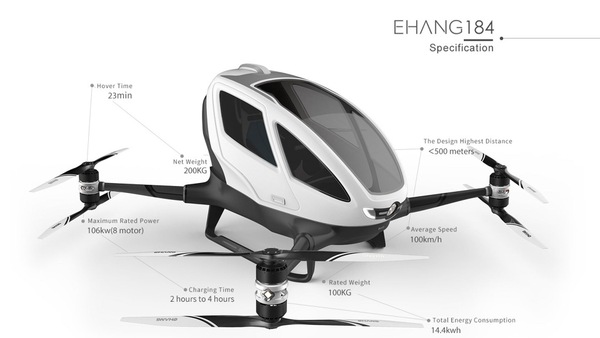 Ehang could become first flying taxi company to go public