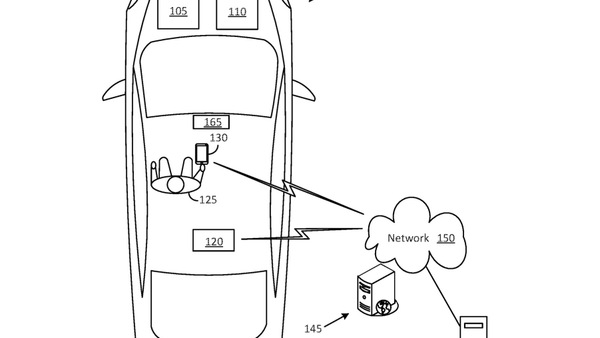 Ford developing anti-stalking tech